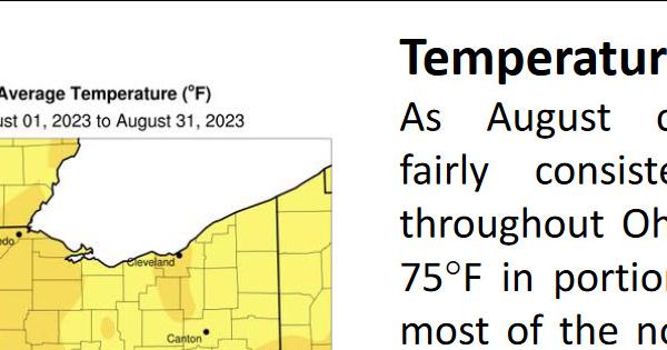 Check out the State of Ohio Monthly Climate Update for August 2023 ...